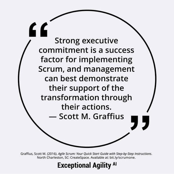 Agiles History Agile Scrum Agilehistory Pdf