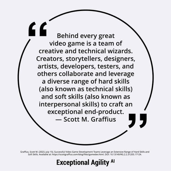 Agile's History | #Agile #Scrum #AgileHistory | PDF