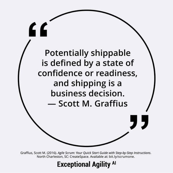 Agile's History | #Agile #Scrum #AgileHistory | PDF