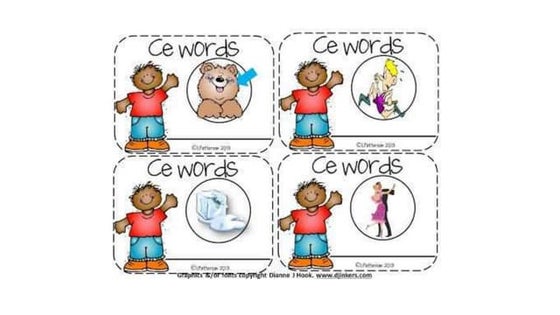 Ch and th digraphs | PPTX