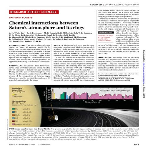 Chemical interactions between Saturn’s atmosphere and its rings | PDF