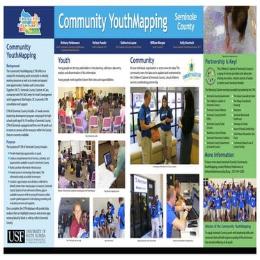 Community Youth Mapping | PPT