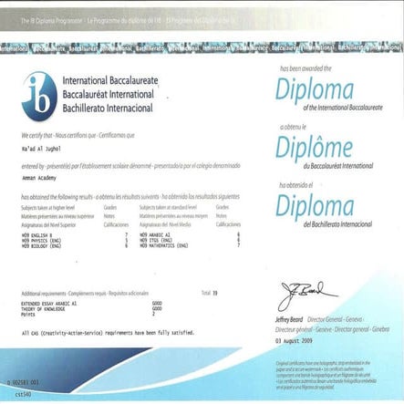 IB - Diploma List | PDF