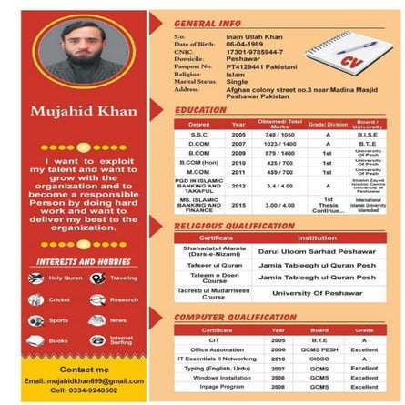 Mujahid Khan CV..(DocX) | DOCX
