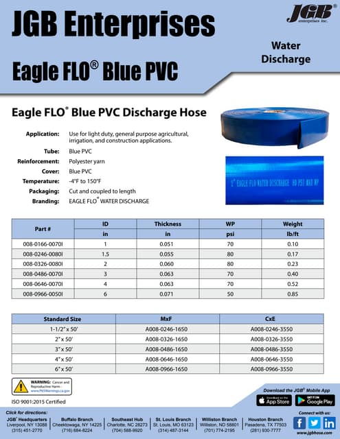 Eagle Red PVC HD Discharge Hose – Water Discharge Hose | PDF