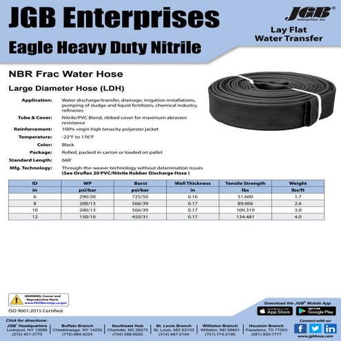 Eagle O.S. & D.® Hose – Oilfield Hose - Cargo Hose | PDF