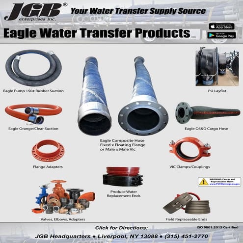 Eagle Water Transfer Products | PDF