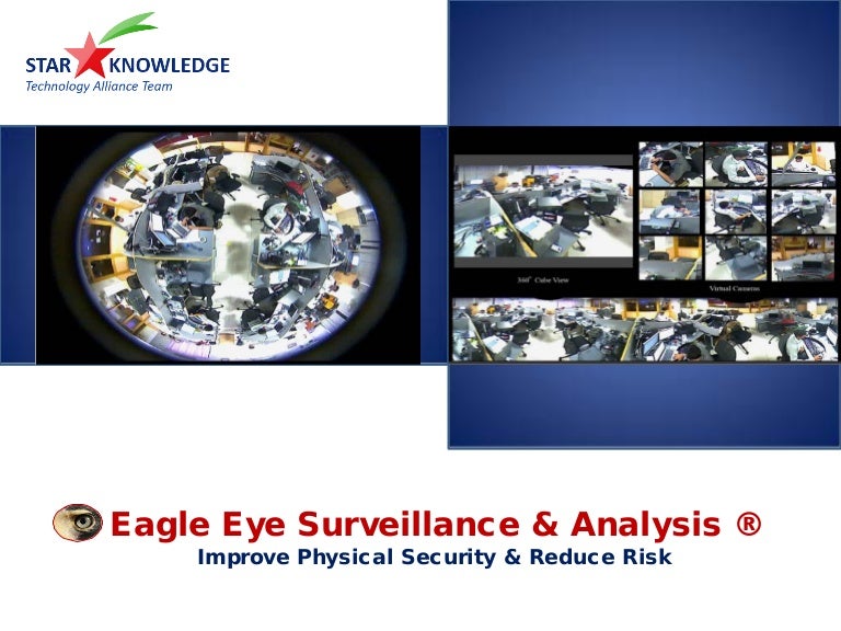 Eagle Eye Surveillance Analysis Solution