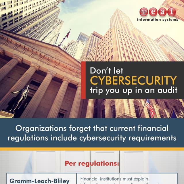 EAI Cybersecurity Infographic | PDF