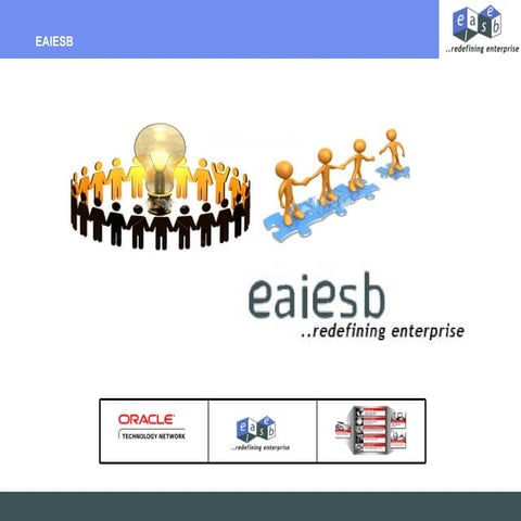 Eaiesb Oracle Fusion 11 G Installation | PPT