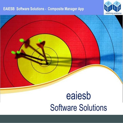 EAIESB ADF Mobile SOA Manager | PPT
