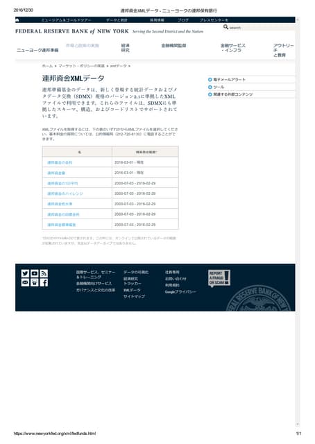 Bitbucket cloud rest api | PDF
