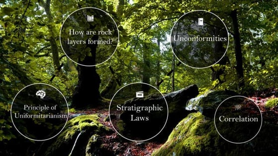 11 formation of rock layers | PPTX | Geology | Science