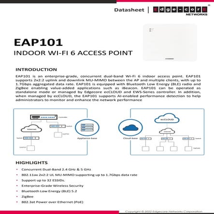 EAP101_Datasheet_Wifi_Indoor_Access_Point.pdf