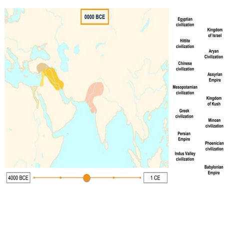 Early Civilizations Map Activity.
