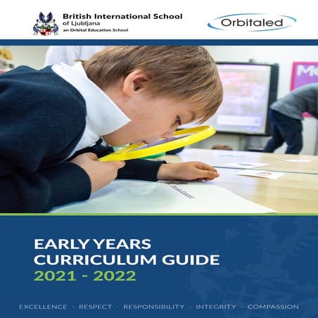 Early-Years-Curriculum-Guide-21-22.pdf