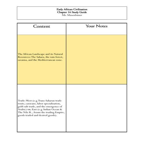 Early african civilization chapter 16 study guide | PDF