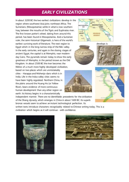 Mesopotamian Irrigation system | PPT