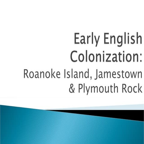8 th grade Power point early_english_colonization.ppt
