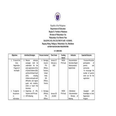 accomplishment report in lis.docx