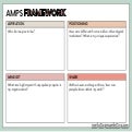 AMPS Framework Worksheet | PDF