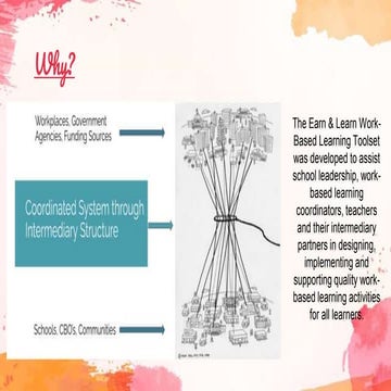 Earn and Learn | PPTX