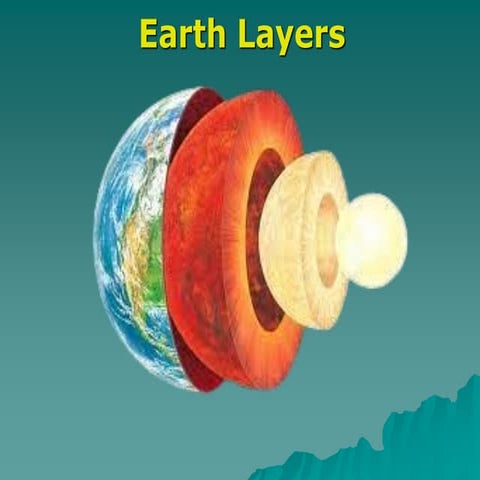 Earth-Layers-for-G-10 (3).pdf | Geography | Science