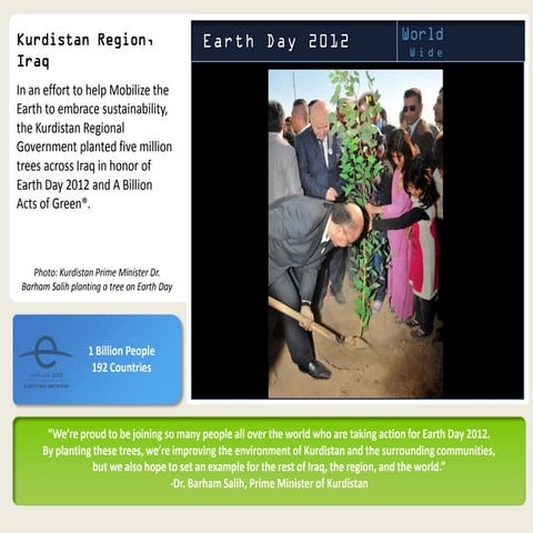 Earth Day - 22 April | PPTX