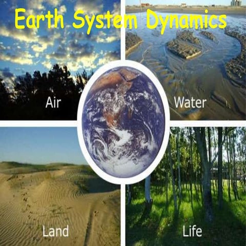 Earth dynamic system | PPTX