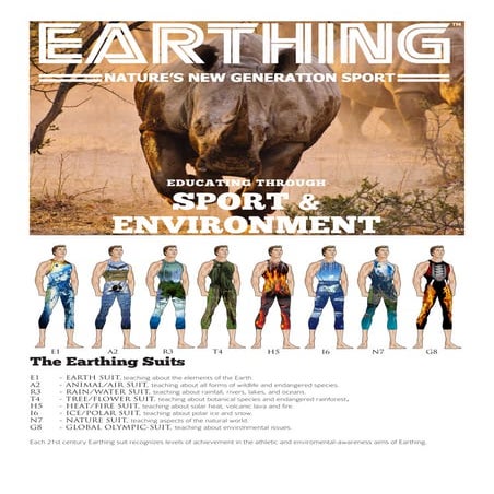 Earthing Suits | PDF