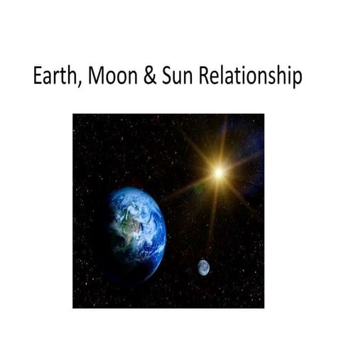 Earth_Moon_Sun_Relationship_{SISF34D95DF3F45} (1).pptx