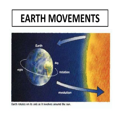Earth movements | PPTX