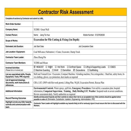 23 casting of concrete slabs risk assessment templates | DOCX