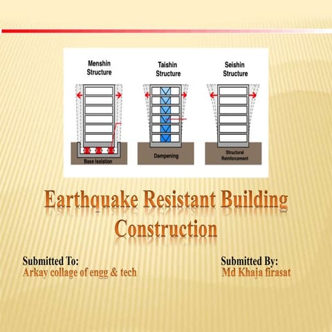 EARTHQUAKE-RESISTENT-BUILDING-CONSTRUCTION-ppt.pptx