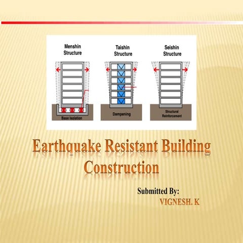 EARTHQUAKE-RESISTENT-BUILDING-CONSTRUCTION-ppt.pptx