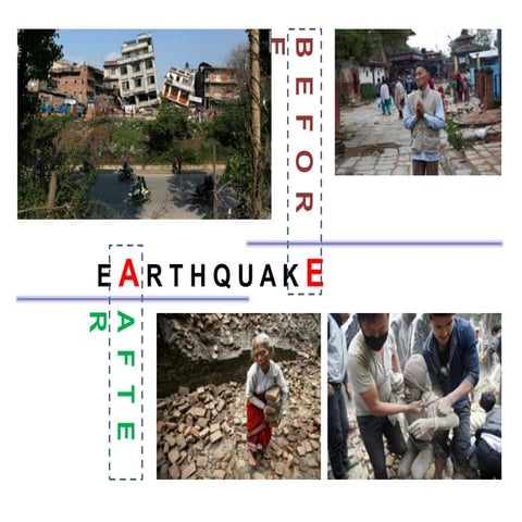 Earthquake before and after | PPTX