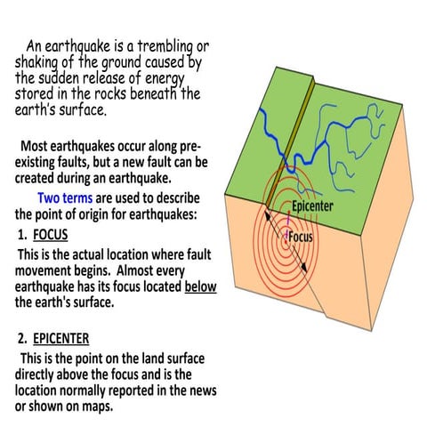 Earthquake plate tectonic- Geomorphology Chapter | PPT