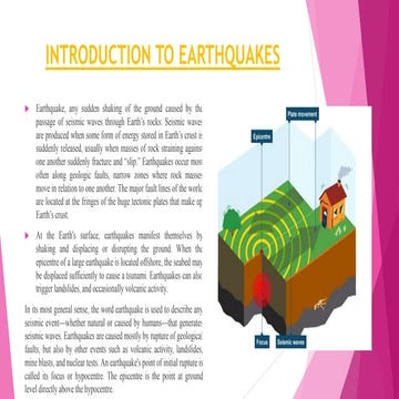 Ppt What Is An Earthquake And How Does It Occur Solved Directions: