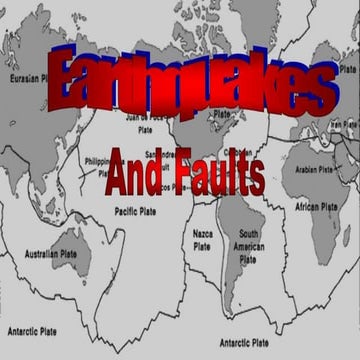 FAULTS and ITS TYPES - ENHANCED SCIENCE GRADE 7 (4TH QUARTER) | PPTX