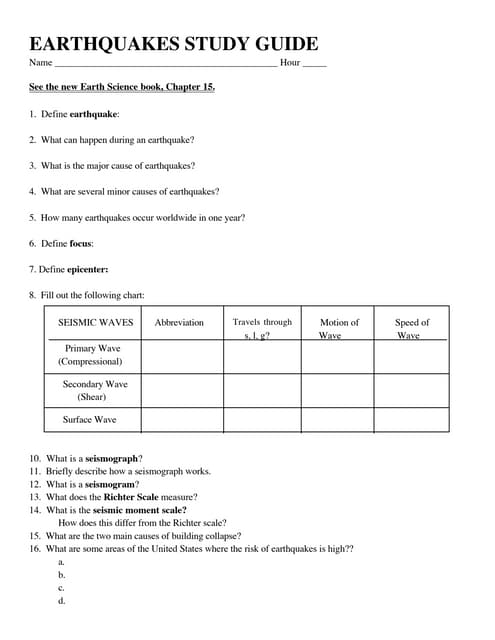 Earthquakes and volcanoes vocabulary | DOC