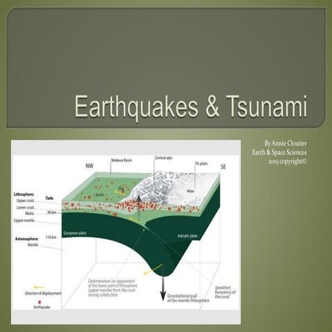 Earthquakes & Tsunami Lecture | PPTX