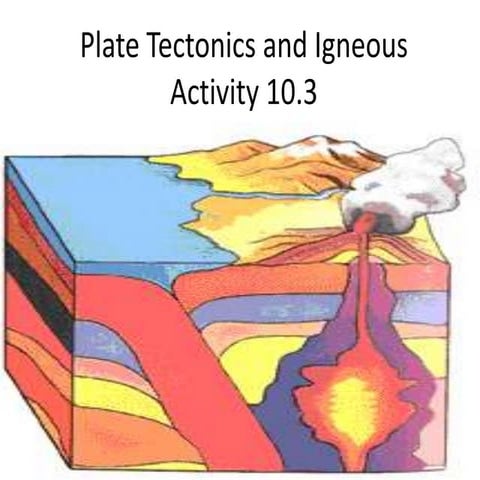 Earth science 10.3 | PPT