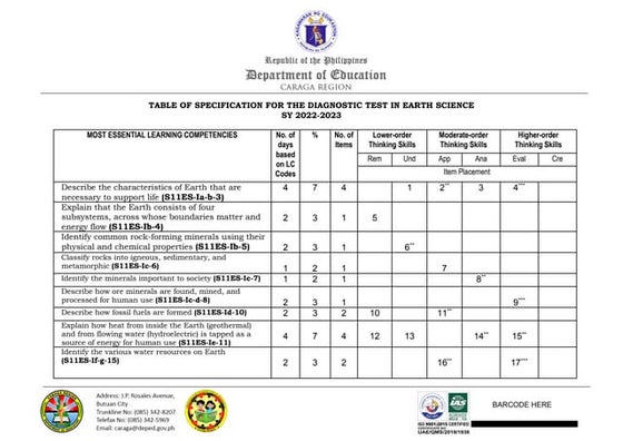 Grade11-Earth-and-Life-Science-MELCs-Core.pdf