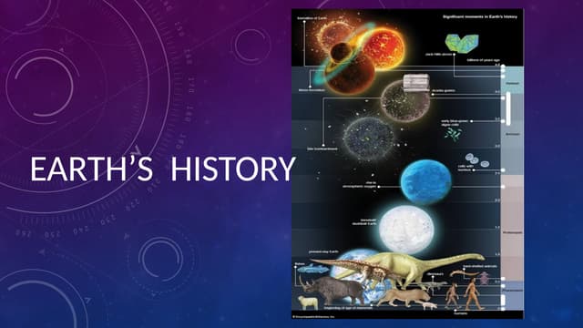 History of Life on Earth (General Biology 2, 1st Semester, Quarter 1 ...