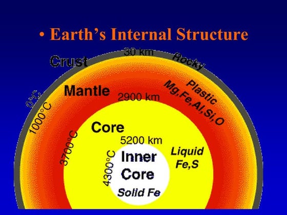 GEOL161-Earths interior (1).ppt