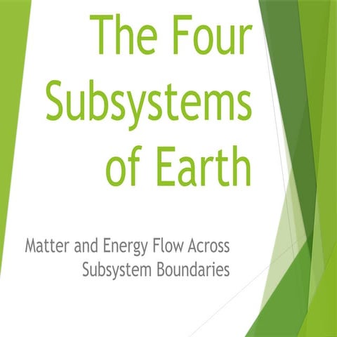 The Earth’s Four Subsystems: atmosphere, geosphere, hydrosphere, and ...