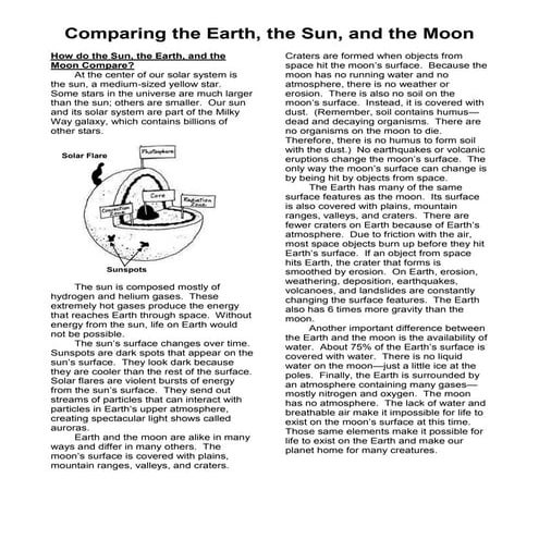 Earth, sun and moon qr codes | DOCX