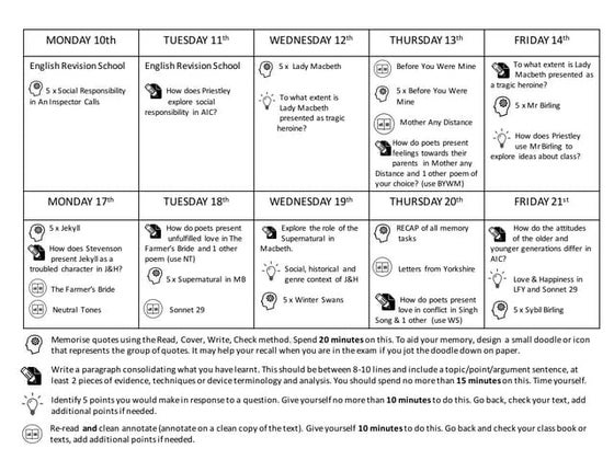 Macbeth Key Vocabulary | PDF