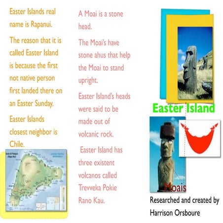 Rapa Nui/Easter Island Powerpoint and exercises.pptx