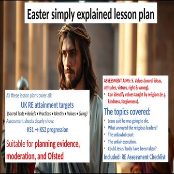 Famous Christians Mary Jones lesson plan - conforms to UK RE attainment ...